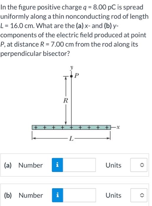 Solved In the figure positive charge q = 8.00 pC is spread | Chegg.com