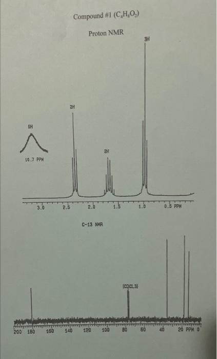 Solved The following pages give the 1H and 13C NMR spectra | Chegg.com