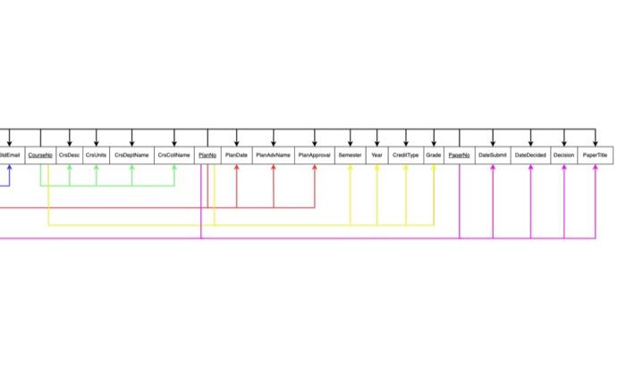 Solved Both diagram pictures are the same. They are just | Chegg.com