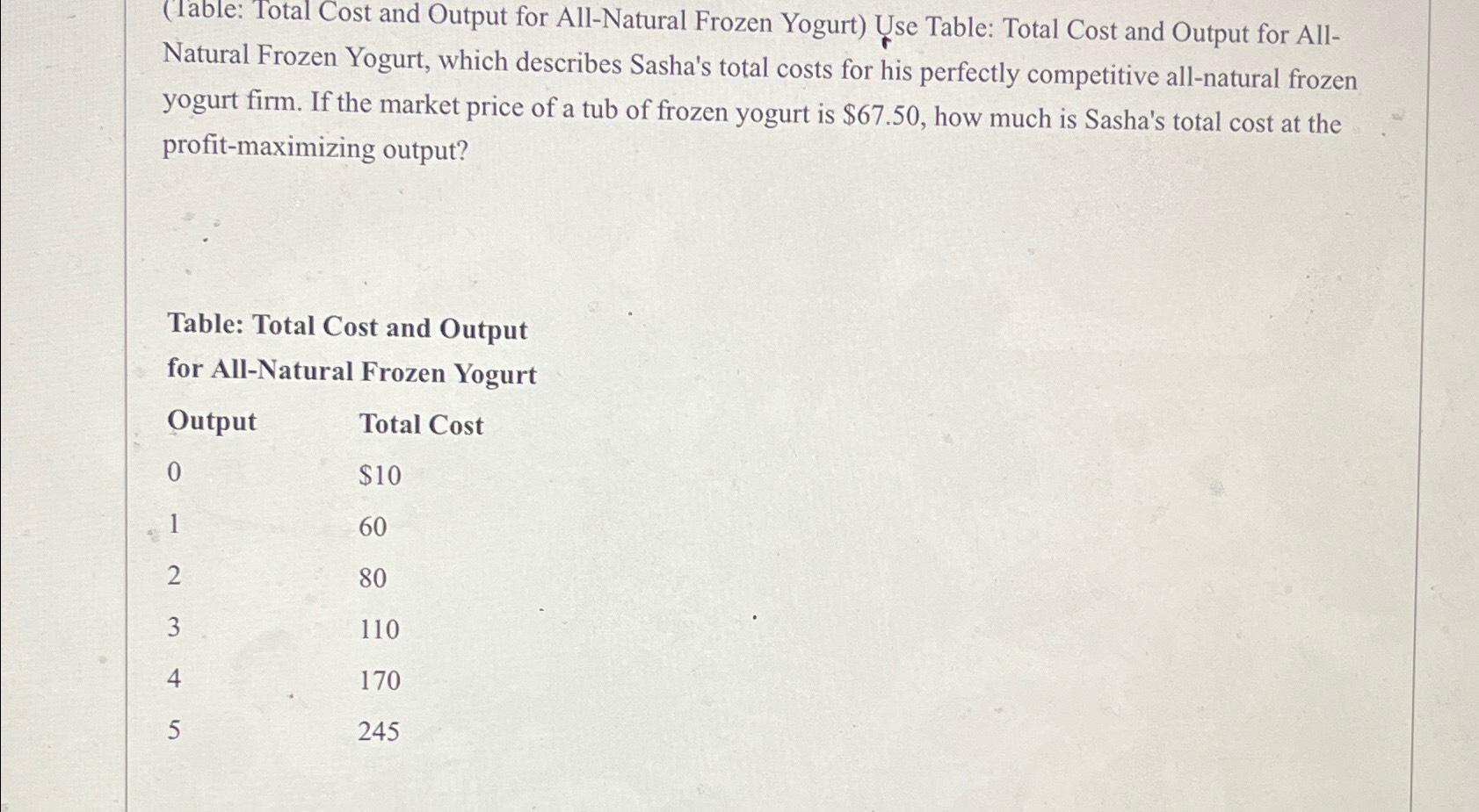 Solved (Table: Total Cost and Output for All-Natural Frozen | Chegg.com