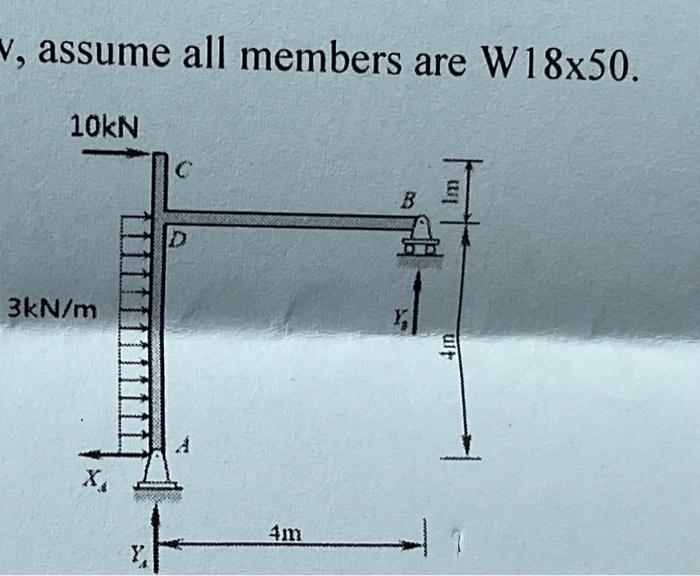 Solved assume all members are W18×50. | Chegg.com
