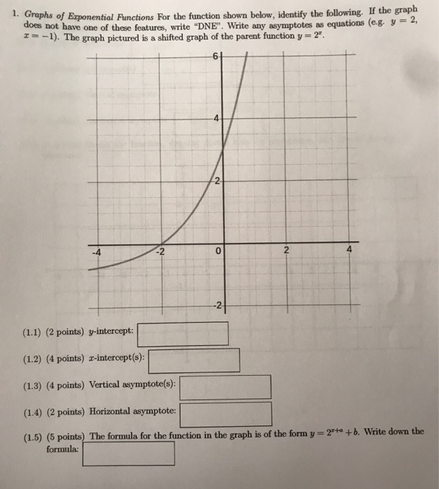 Write An Exponential Equation For The Graph Shown Below - Tessshebaylo
