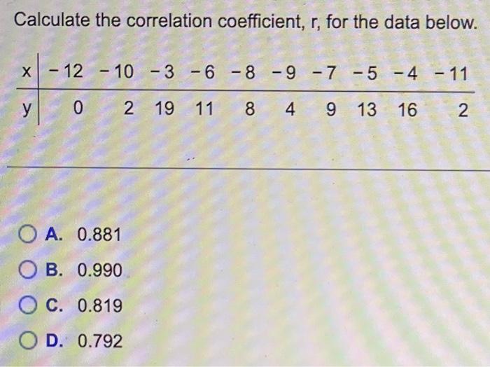 Solved Calculate the correlation coefficient, r, for the | Chegg.com