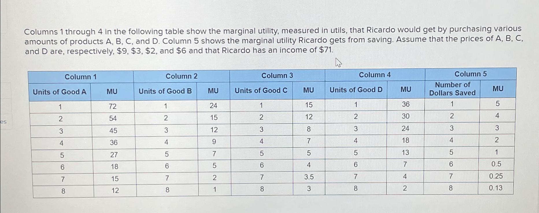 Columns 1 ﻿through 4 ﻿in the following table show the | Chegg.com