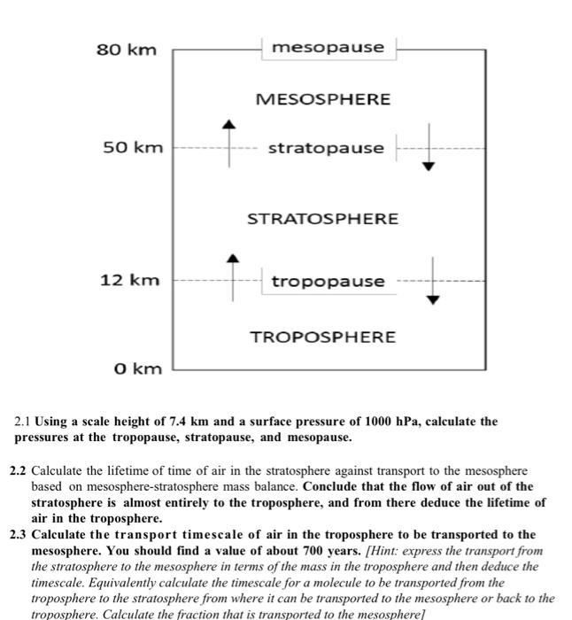 Solved 2. Exchange between the troposphere, stratosphere and | Chegg.com