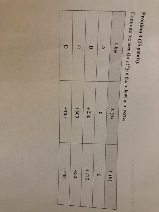 Solved Problem 4 (15 points): Compute the area (in ft) of | Chegg.com