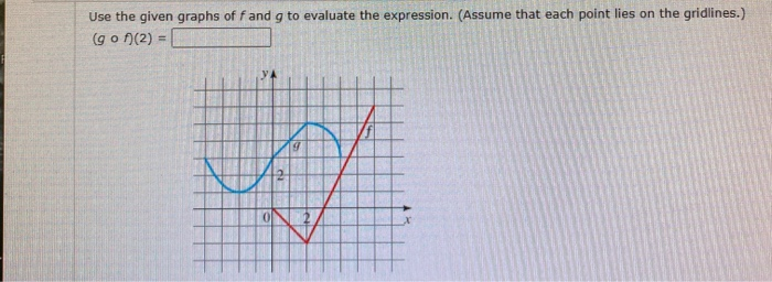 Solved Use the given graphs of fand g to evaluate the | Chegg.com