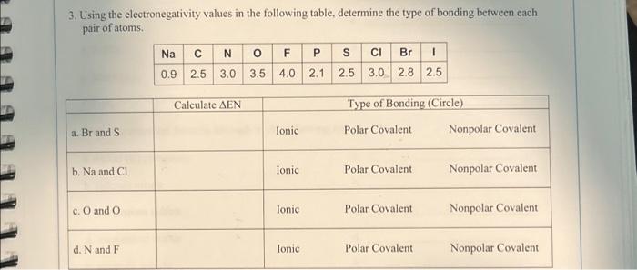 Solved Using the electronegativity values in the following | Chegg.com