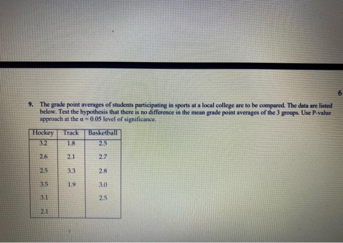 Solved 9. The grade point averages of students participating | Chegg.com