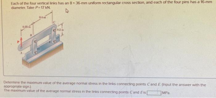 Solved Each of the four vertical links has an 8×36−mm | Chegg.com