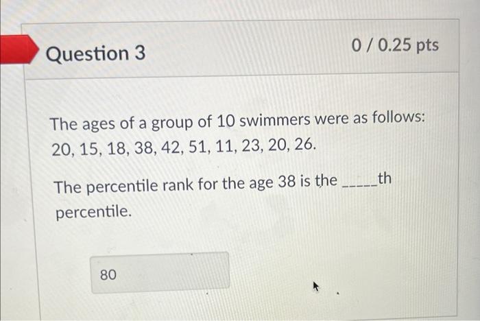 Solved The ages of a group of 10 swimmers were as follows: | Chegg.com