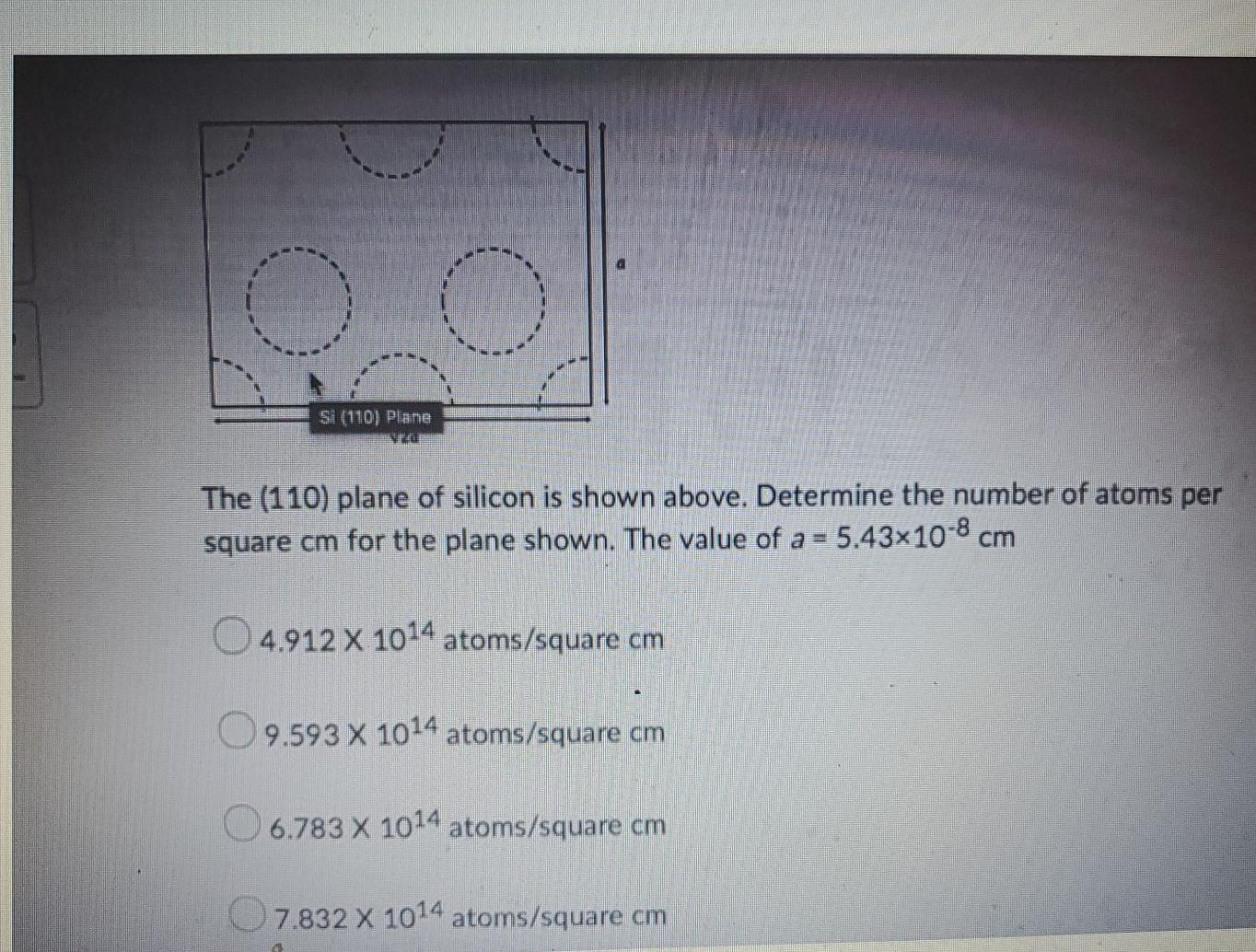 Solved S (110) Plane The (110) plane of silicon is shown | Chegg.com