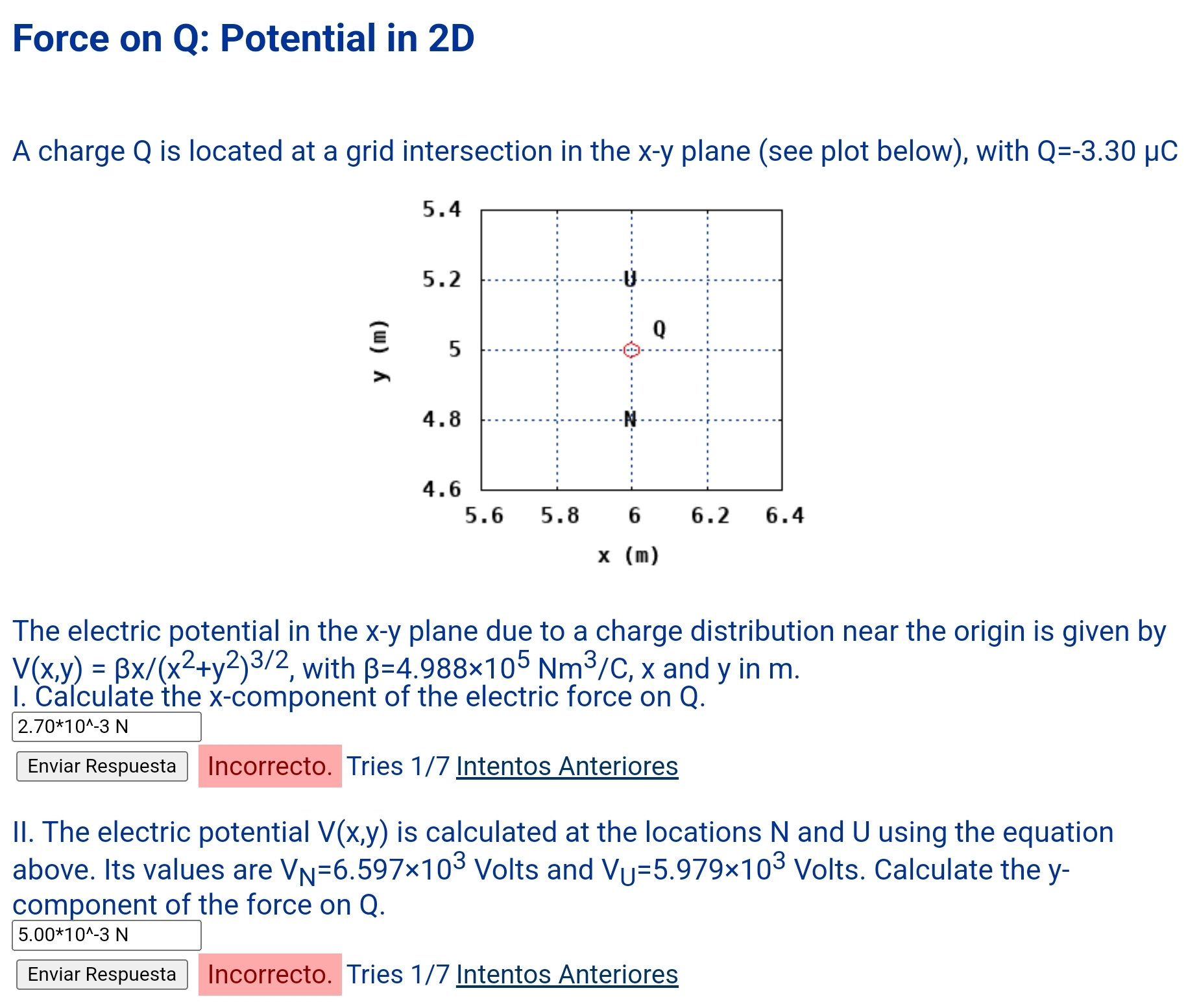 Solved A charge Q ﻿is located at a grid intersection in the | Chegg.com