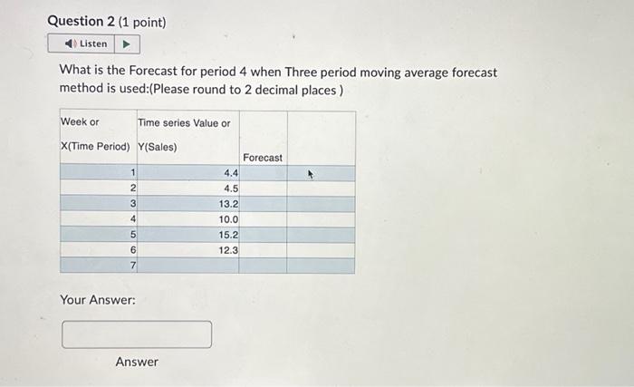 Solved What is the Forecast for period 4 when Three period | Chegg.com