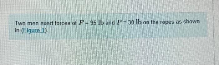 Solved Two men exert forces of F = 95 lb and P = 30 lb on | Chegg.com