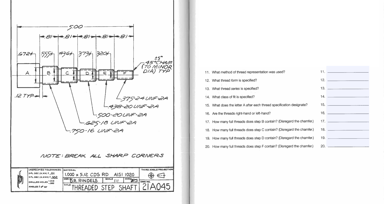Solved What method of thread representation was used?What | Chegg.com