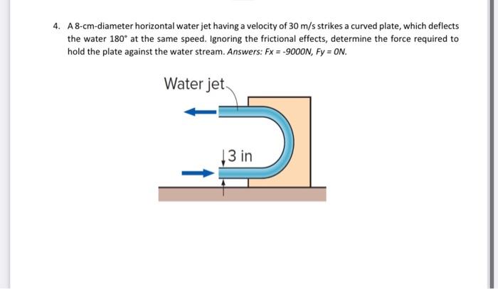 Solved 4. A 8-cm-diameter horizontal water jet having a | Chegg.com