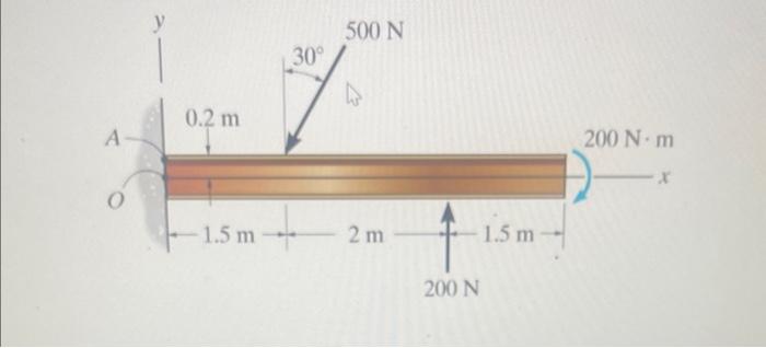 Solved 4-109. Replace the force and couple moment system | Chegg.com