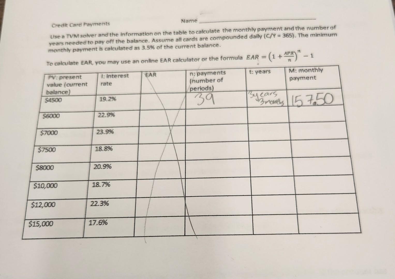 Credit Card Payments Name Use a TVM solver and the | Chegg.com