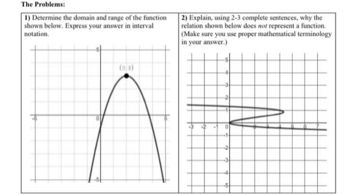 Solved The Problems: 1) Determine the domain and range of | Chegg.com