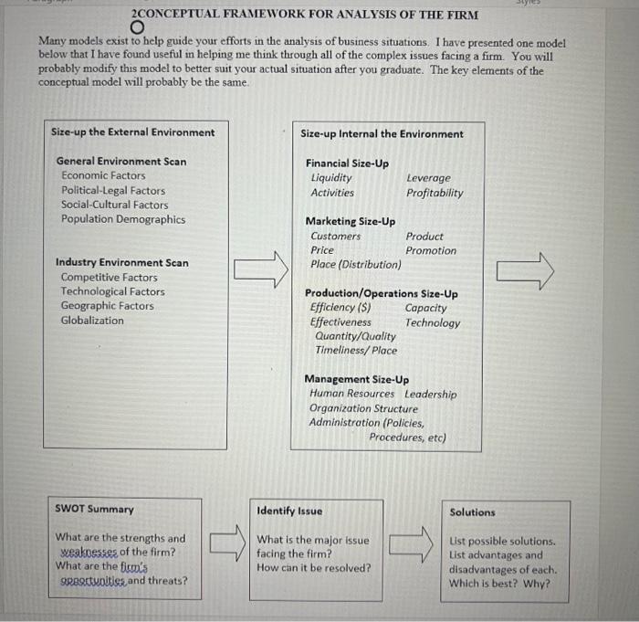 Solved Hindes Toel Compans Cane froet me, Ill panity y' in | Chegg.com