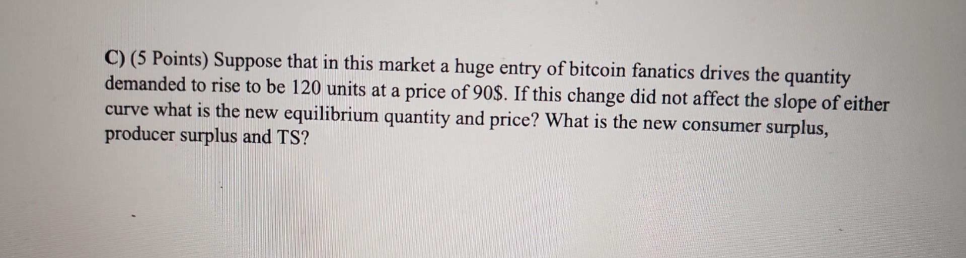 Solved Problem 1. (40 Points total) Refer to the market for | Chegg.com