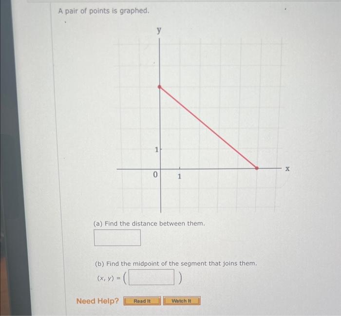Solved A pair of points is graphed. (a) Find the distance | Chegg.com