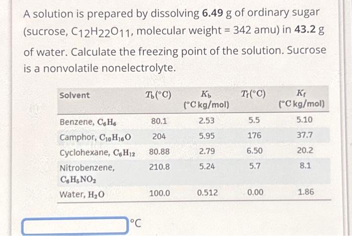 Solved A solution is prepared by dissolving 6.49 g of | Chegg.com