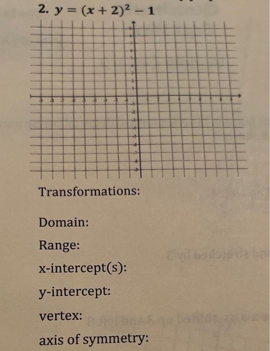 Solved 2. y=(x+2)2−1 Transformations: Domain: Range: | Chegg.com