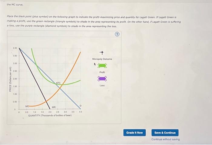 Solved 4 Profit Maximization And Loss Minimization Lagatt