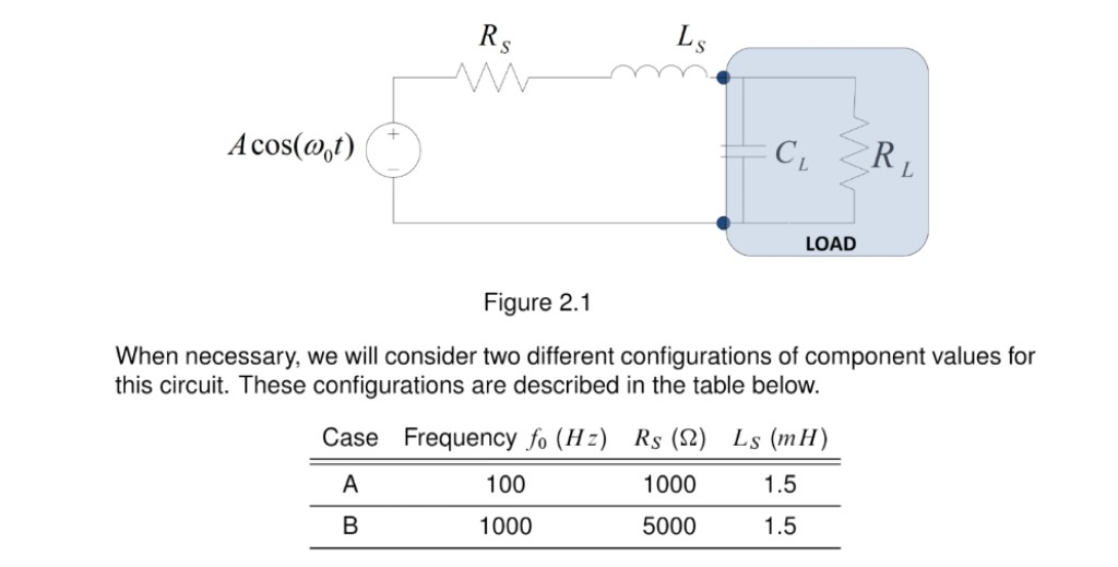 Solved 1. Consider the circuit shown above. Derive | Chegg.com