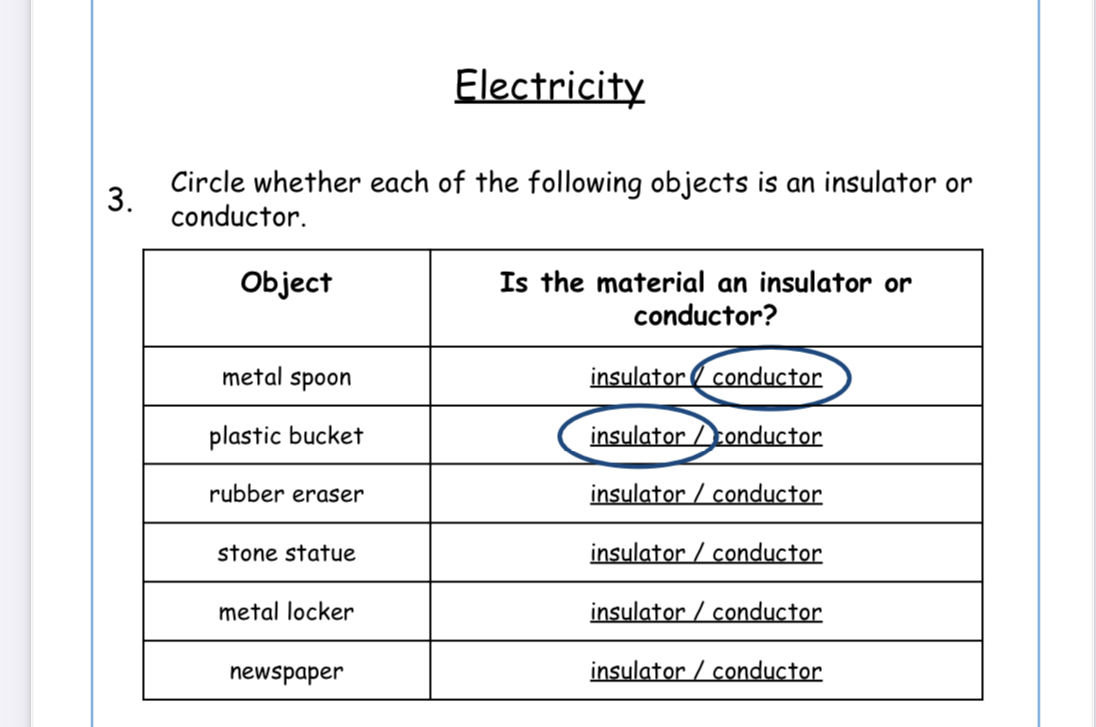 Solved Electricity3. ﻿Circle whether each of the following | Chegg.com