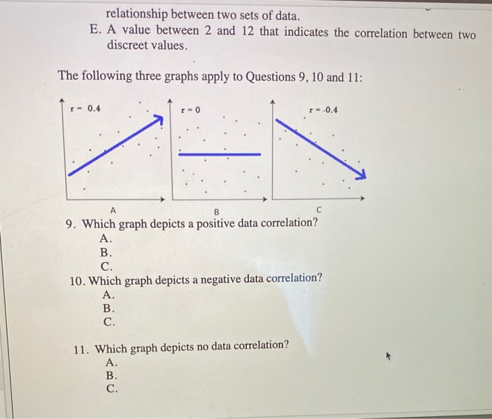 Solved 8. What is a correlation coefficient? NAME: A. A | Chegg.com