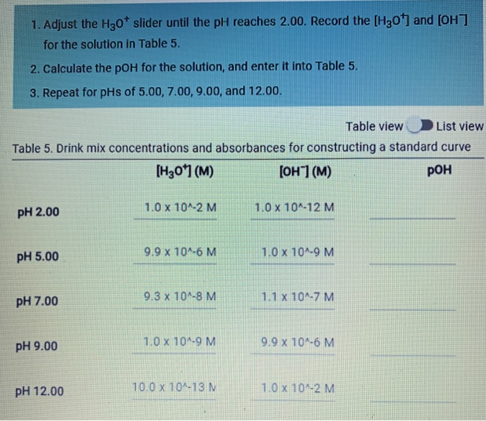 Solved 1. Adjust the H30* slider until the pH reaches 2.00. | Chegg.com