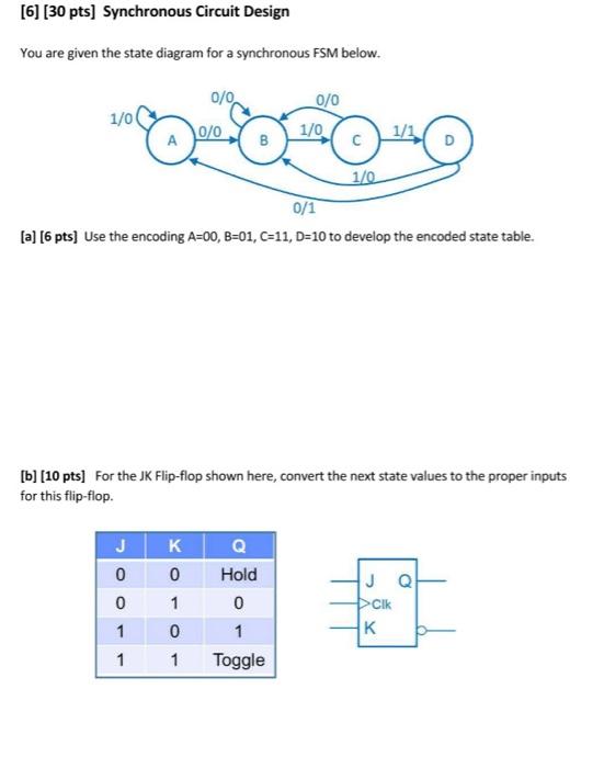 Solved [6] [30 pts) Synchronous Circuit Design You are given | Chegg.com
