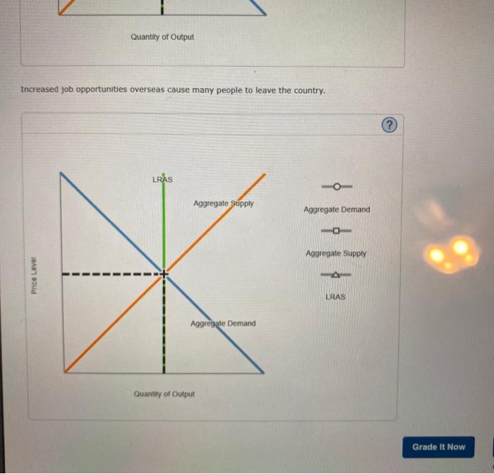 Solved 3. Problems and Applications Q8 For each of the | Chegg.com