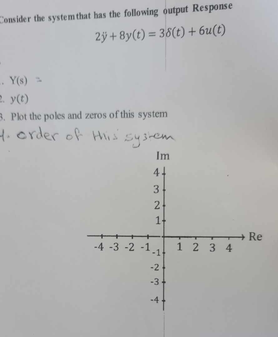 Solved Consider the system that has the following output | Chegg.com