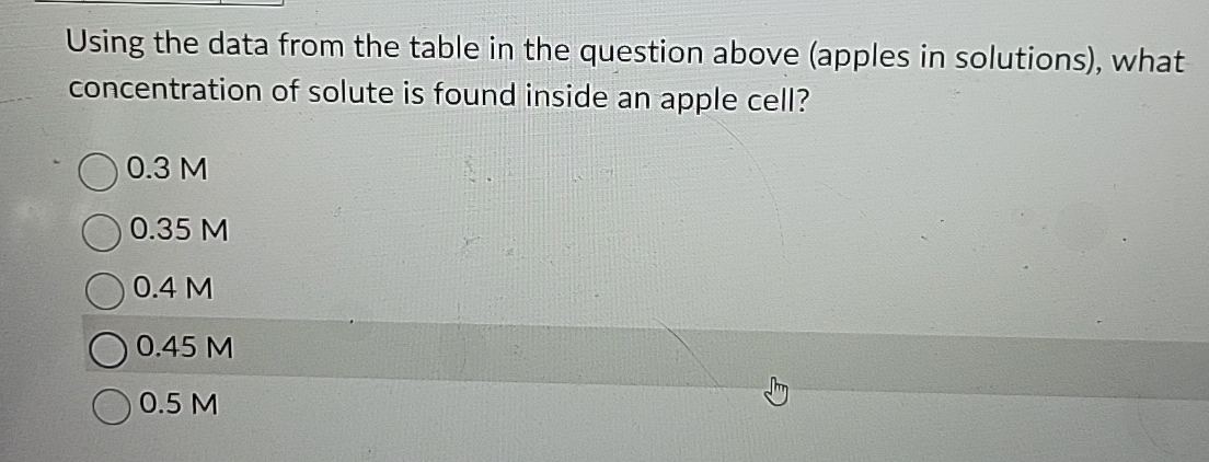 Solved Using the data from the table in the question above | Chegg.com