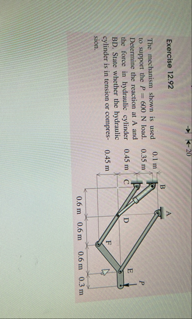 Solved Exercise 12.92The mechanism shown is used to support | Chegg.com