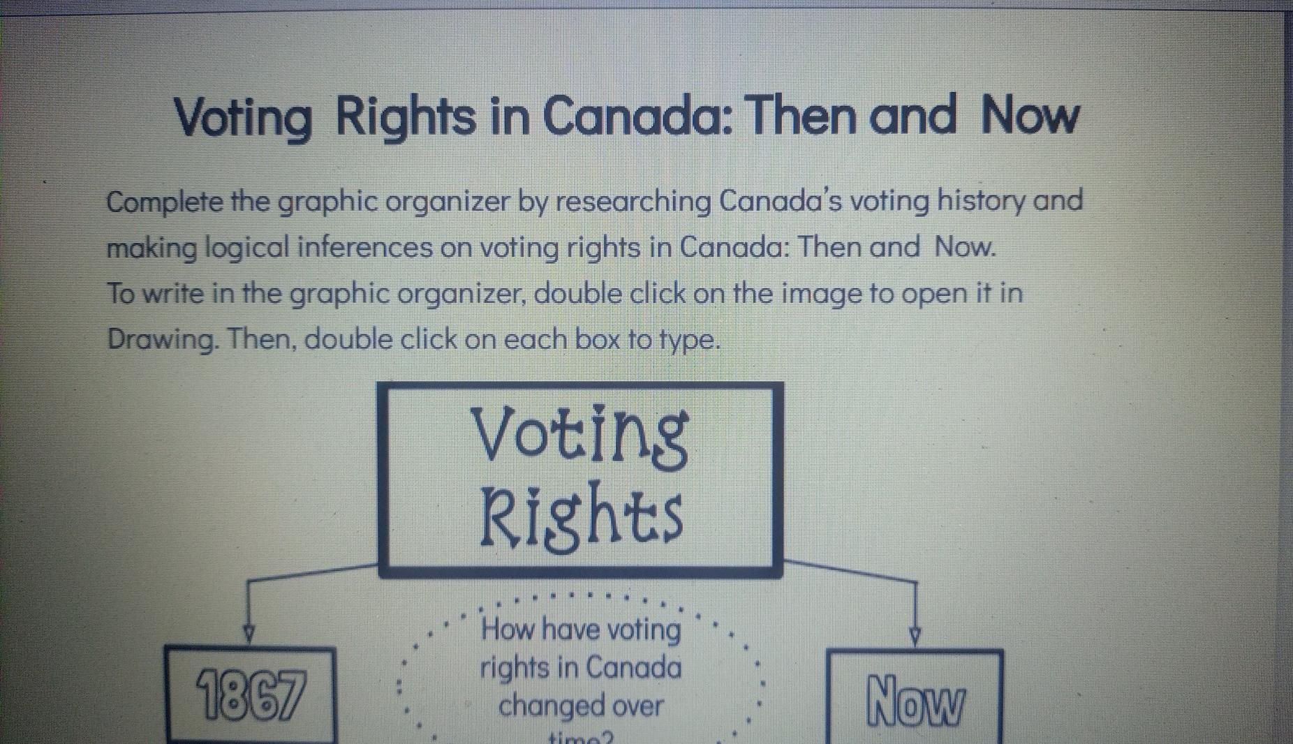 Solved Voting Rights in Canada: Then and Now Complete the | Chegg.com