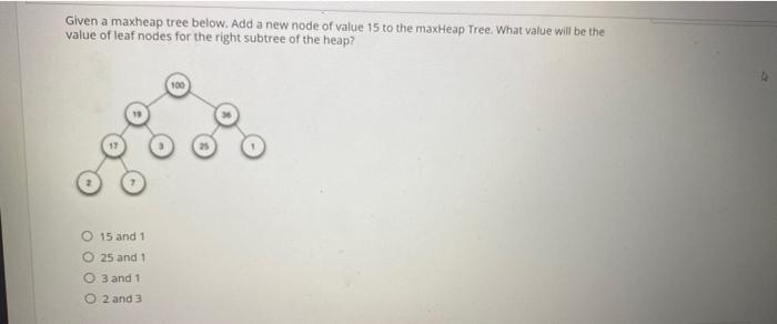 Solved Given A Maxheap Tree Below Add A New Node Of Value 5481