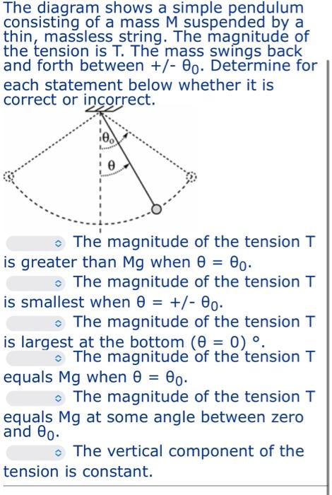 Solved The diagram shows a simple pendulum consisting of a | Chegg.com