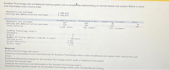 Sundlow Technology uses a traditional costing system, | Chegg.com