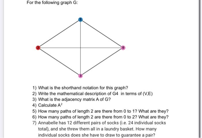 For the following graph G: 1) What is the shorthand | Chegg.com