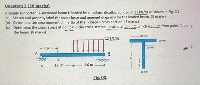 Solved Question 3 (20 marks) A simply supported, T-sectioned | Chegg.com