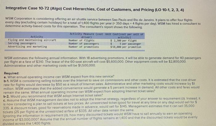 Solved Integrative Case 10-72 (Algo) Cost Hierarchies, Cost | Chegg.com
