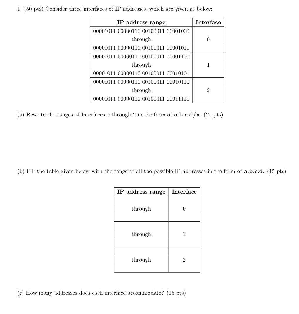 Solved ( 50 ﻿pts ) ﻿Consider three interfaces of IP | Chegg.com