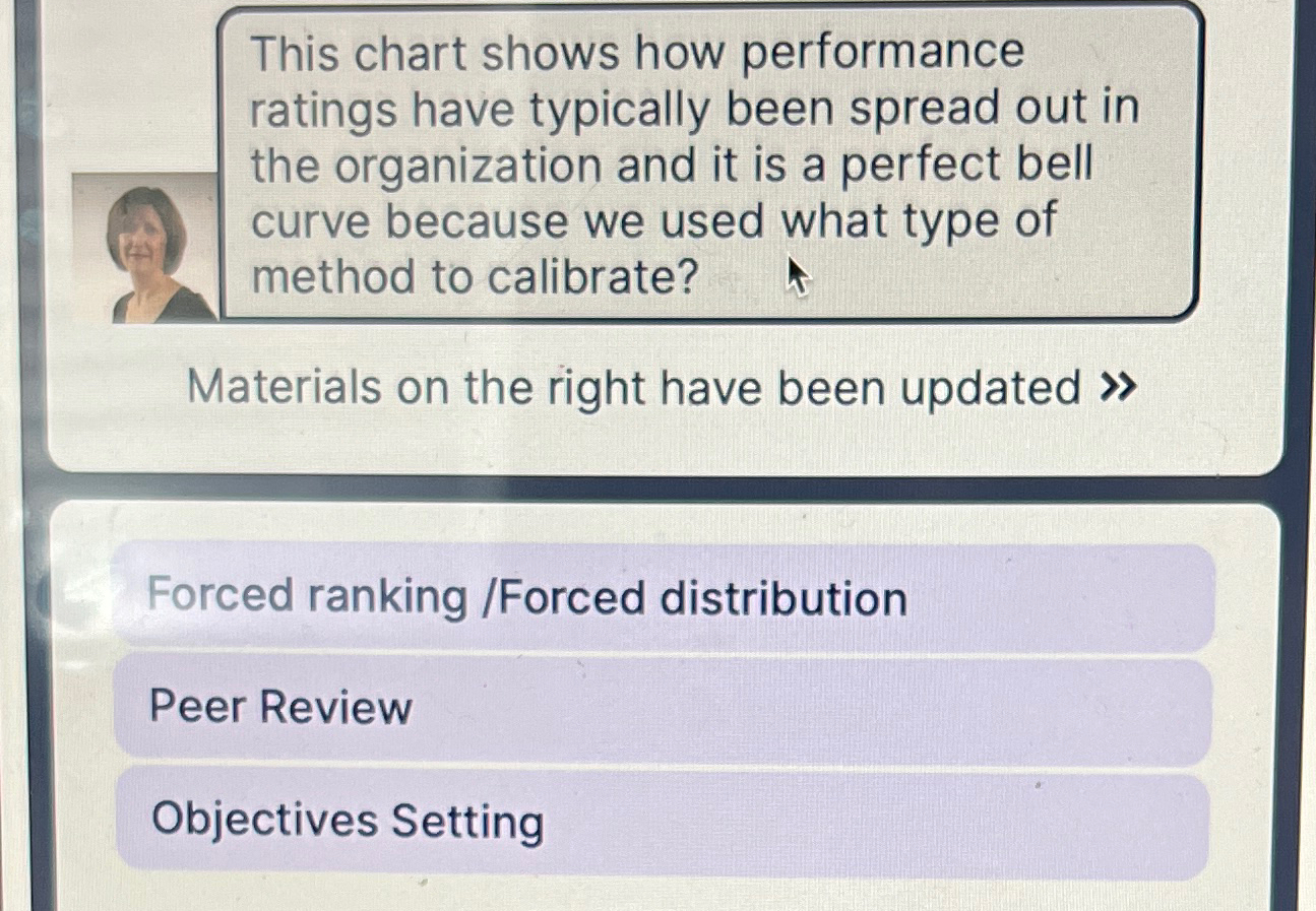 Solved This chart shows how performance ratings have | Chegg.com
