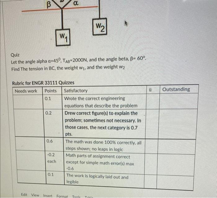 Solved The following figure shows a weight, w1 being | Chegg.com