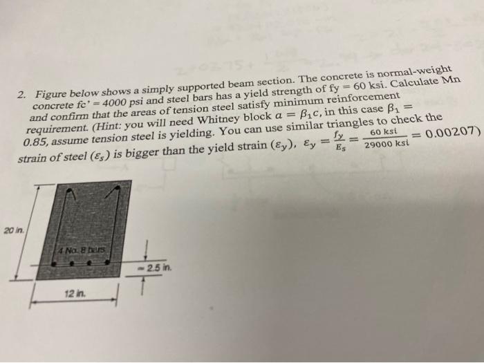 Solved 2. Figure below shows a simply supported beam | Chegg.com
